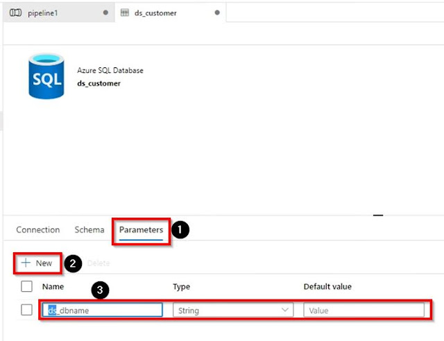 Welcome To Techbrothersit Parameterize Linked Services In Azure Data