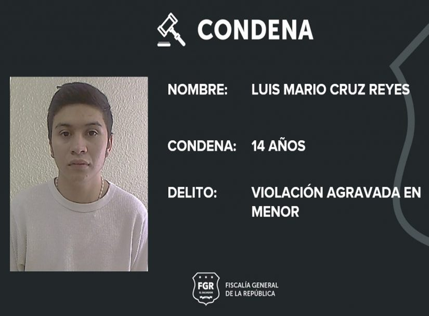 El Salvador Joven Marero Es Condenado A 14 Años De Cárcel Por Violar A