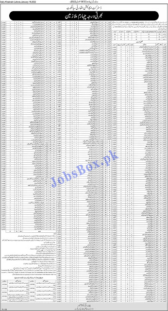 Forestry Environment And Wildlife Department Kpk Jobs 2022 Latest