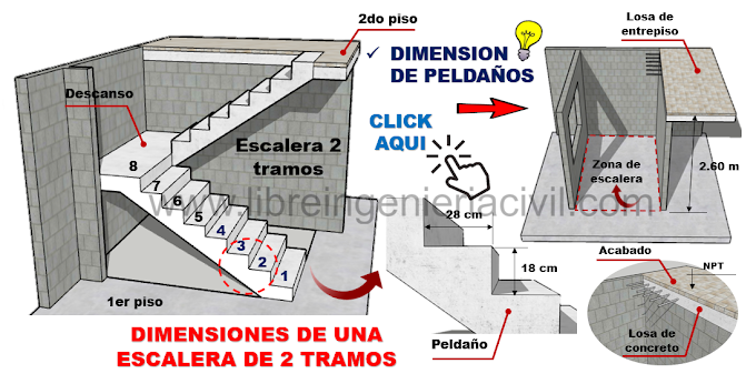 Dimensiones De Una Escalera De 2 Tramos