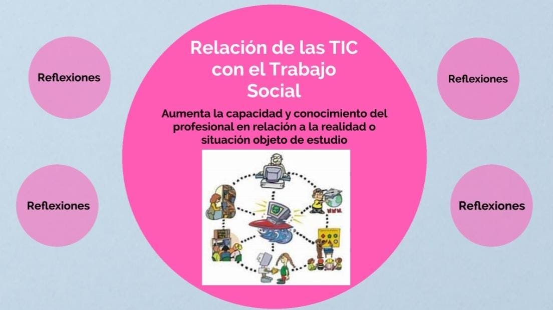 Tic Y Su RelaciÓn Con