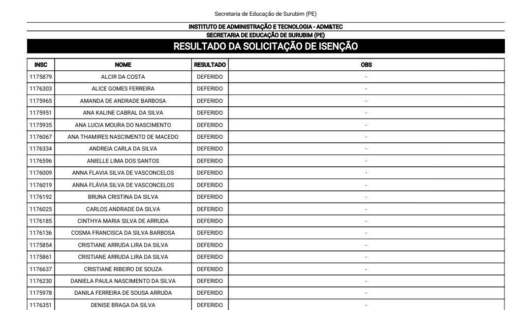 Conecta Professores Resultado Dos Pedidos De Isenção Seleção De Surubim Pe