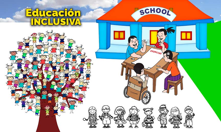 Escuela Inclusiva Mind Map