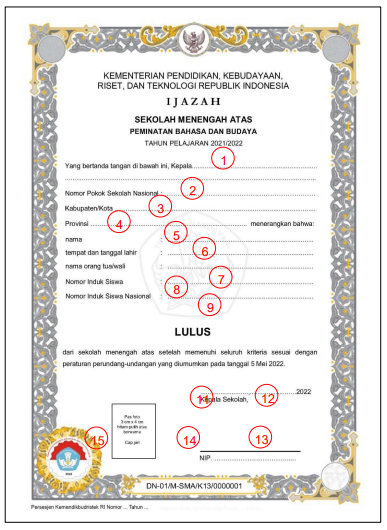 Download Juknis Blangko Ijazah Sma Terbaru 2022 Tata Cara Pengisian Dan Penulisan Sma