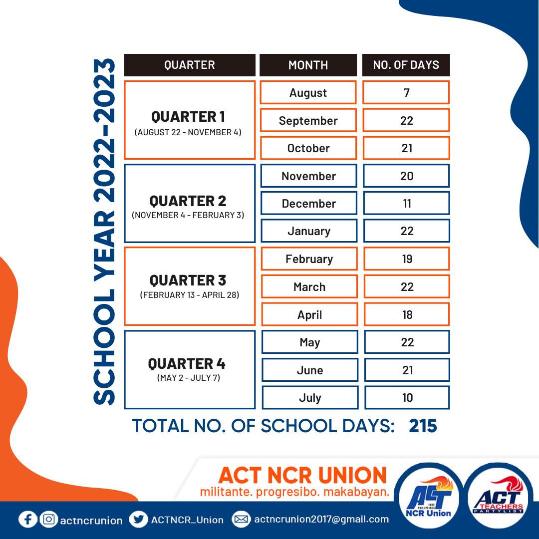 Deped Proposed School Calendar For The School Year 2022 2023