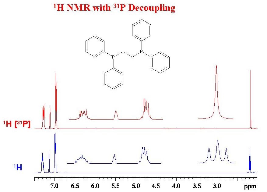 University Of Ottawa Nmr Facility Blog 31p Decoupling