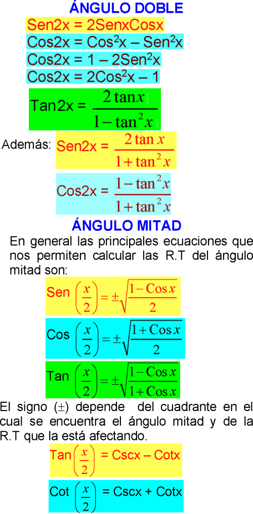 Identidades Del Ángulo MÚltiple Ejercicios Resueltos De TrigonometrÍa