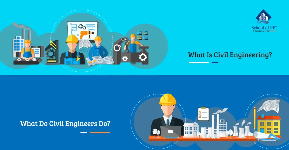 What Is Civil Engineering And What Do Civil Engineers Do