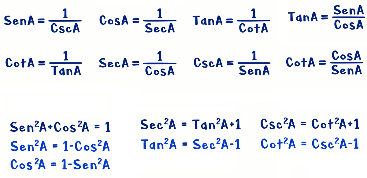 Ejercicios De Identidades Trigonométricas