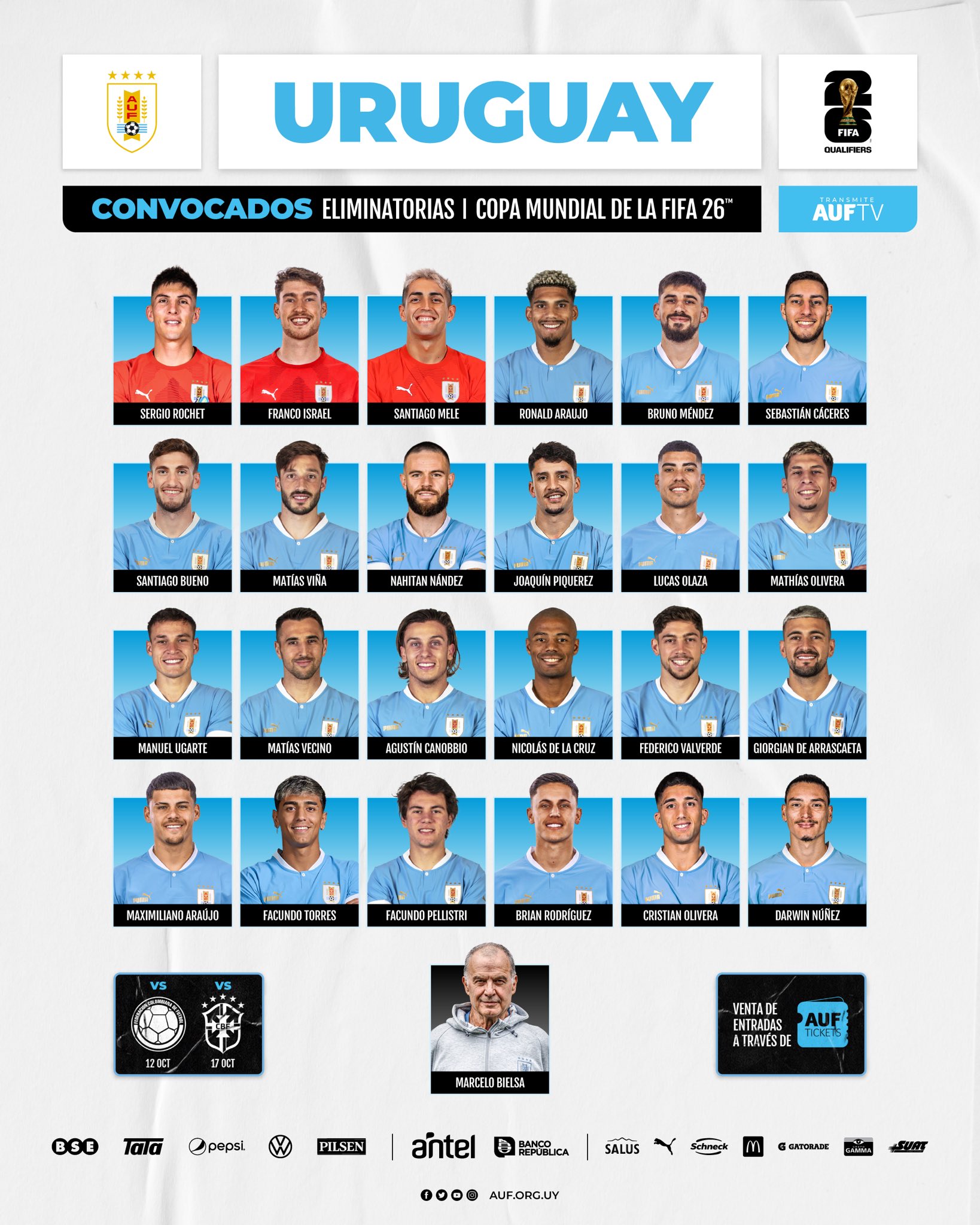 Lista De Convocados De La Selección Uruguaya Para Los Partidos Contra