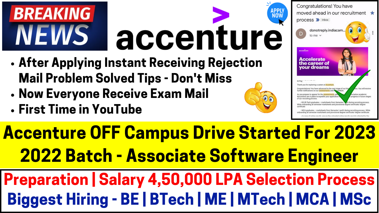 Accenture Off Campus Drive For 2023 2022 Batch Associate Software