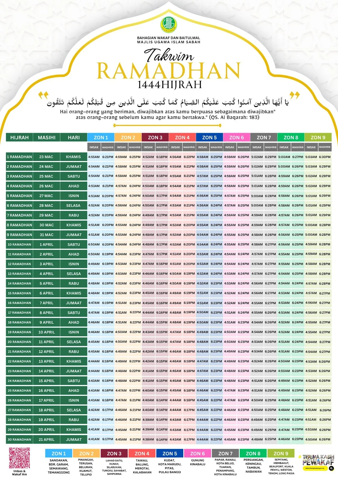 Jadual Waktu Berbuka Puasa Dan Imsak Sabah 2023m1444h