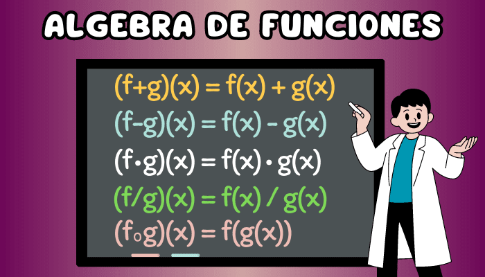 Álgebra De Funciones Ejercicios Resueltos