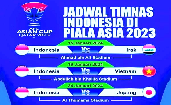 Jadwal Lengkap Piala Asia Tahun 2024 Jelajah Informasi