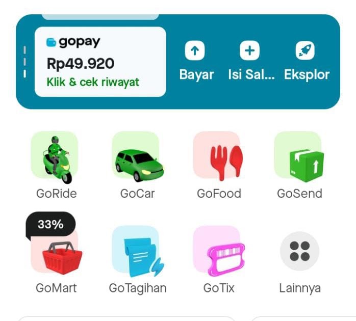 Cara Bayar Belanjaan Pakai Qris Gopay Di Indomaret Dan Alfamart Ana