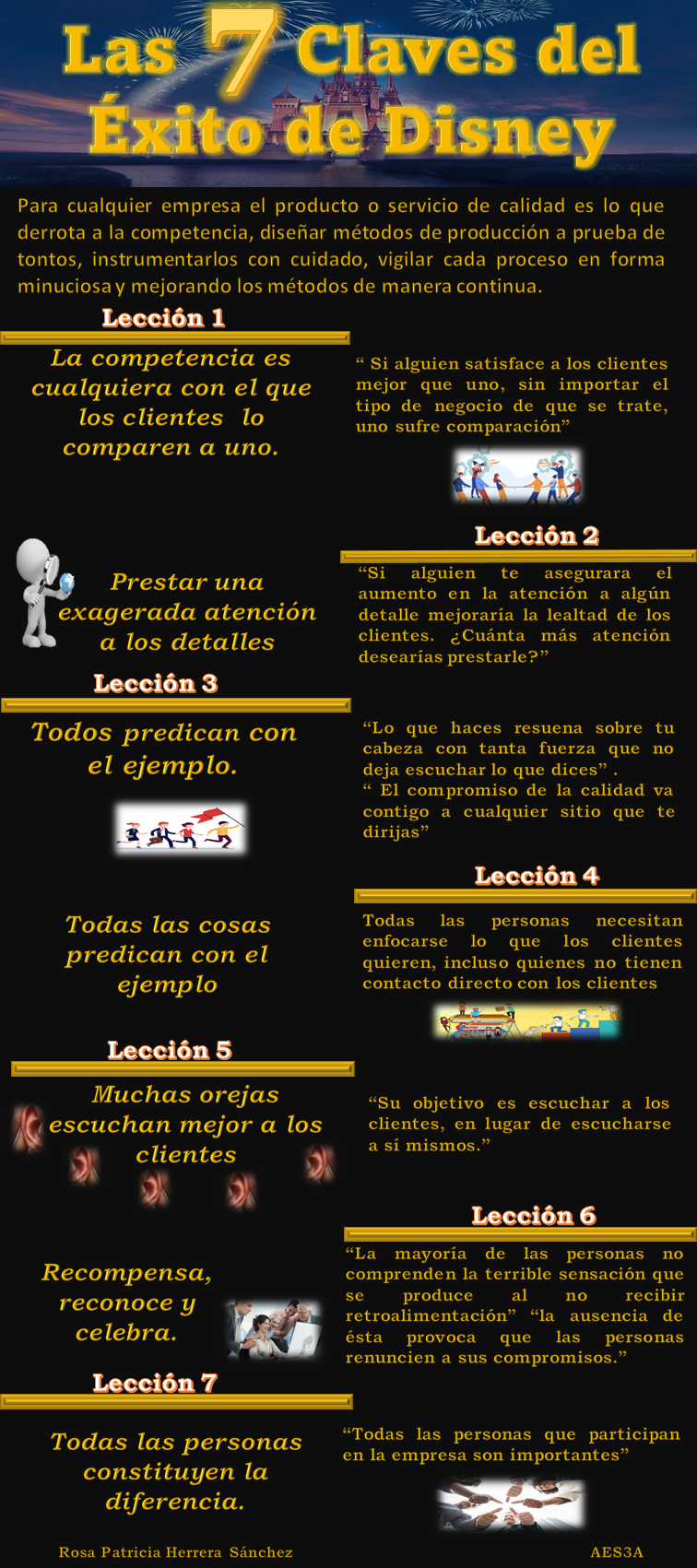 Las 7 Claves Del Exito De Disney