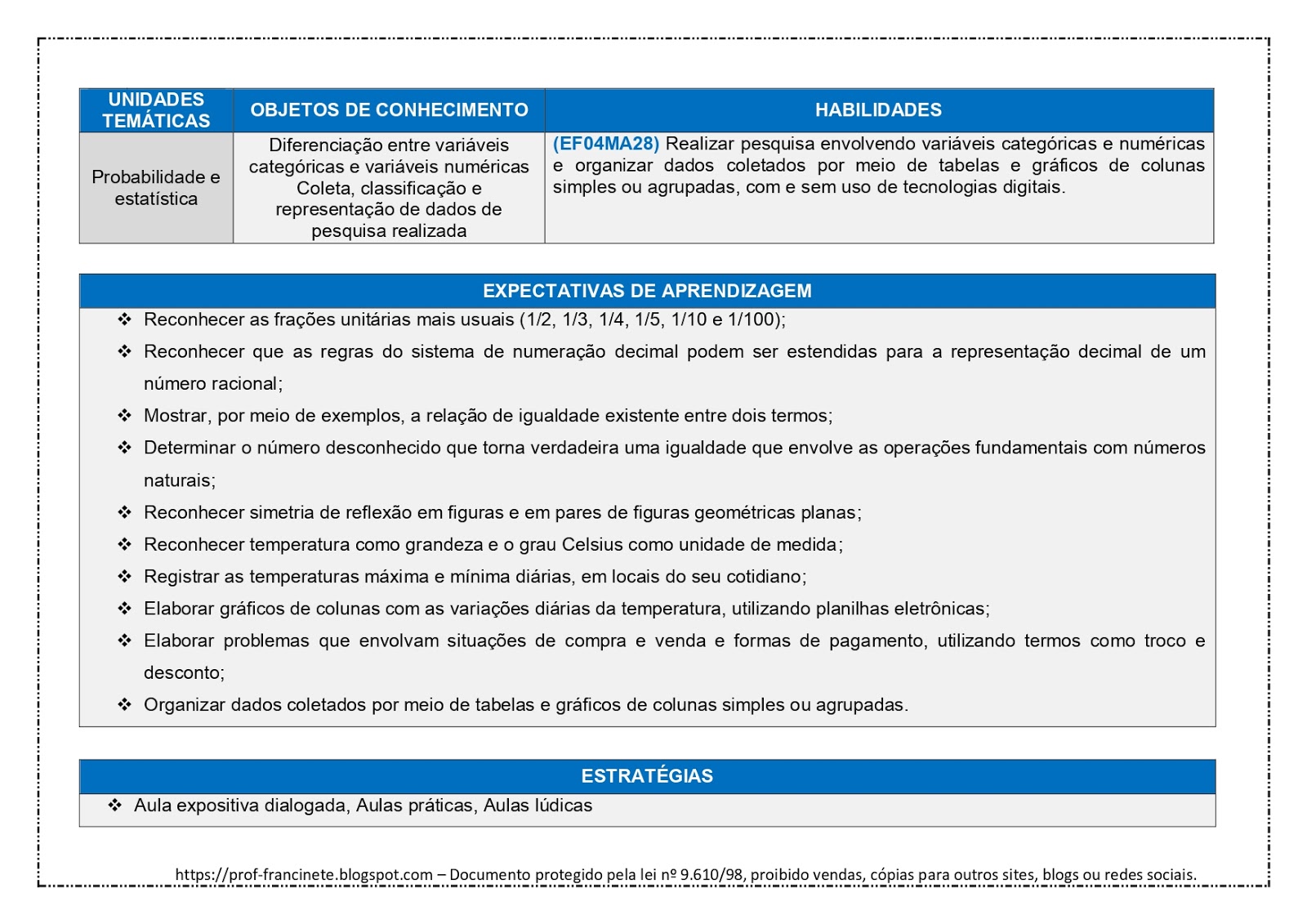 Blog Da Profa Francinete Plano De Matemática Alinhado à Bncc 4º Ano