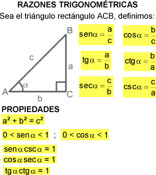 Razones TrigonomÉtricas Ejercicios Resueltos De TrigonometrÍa