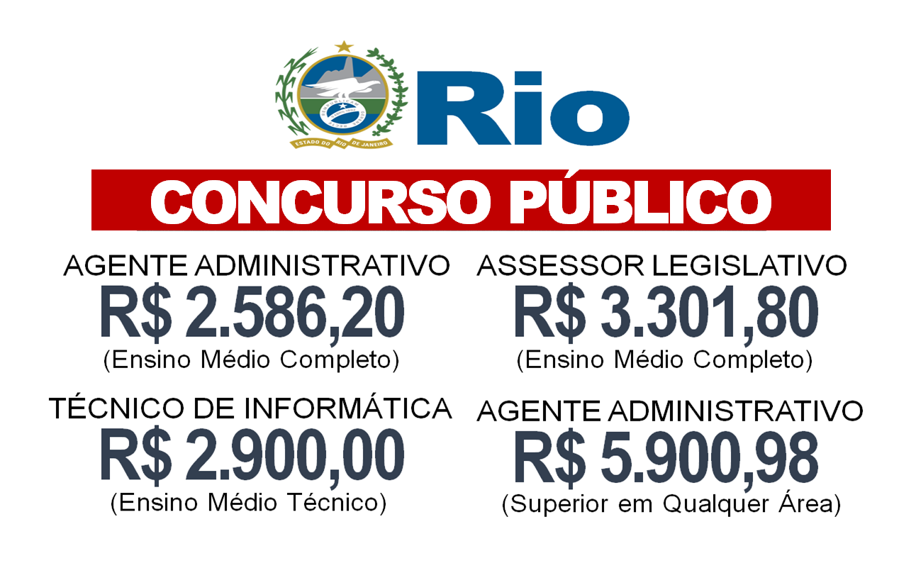 Concurso Público Aberto No Rio De Janeiro Com Vagas Para Níveis Médio E