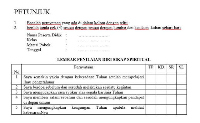 Contoh Format Penilaian Keterampilan Siswa Dan Bentuk Penilaiannya