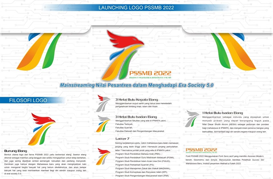 Mengenal Konsep Dan Filosofi Logo Pssmb 2022