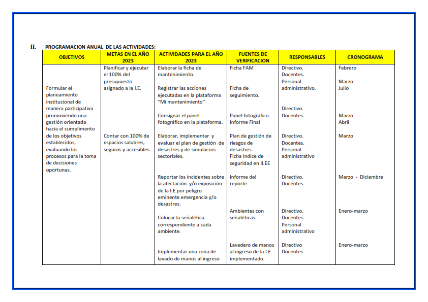 Modelo De Plan Anual De Trabajo En Formato Word ~ Ministerio De