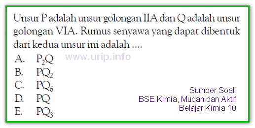 Unsur Nonlogam Nomor Atom Ikatan Kimia Dan Rumus Kimia Urip Dot Info