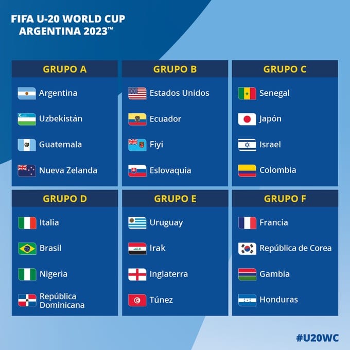 Fútbol En América Copa Mundial De Fútbol Sub 20 2023