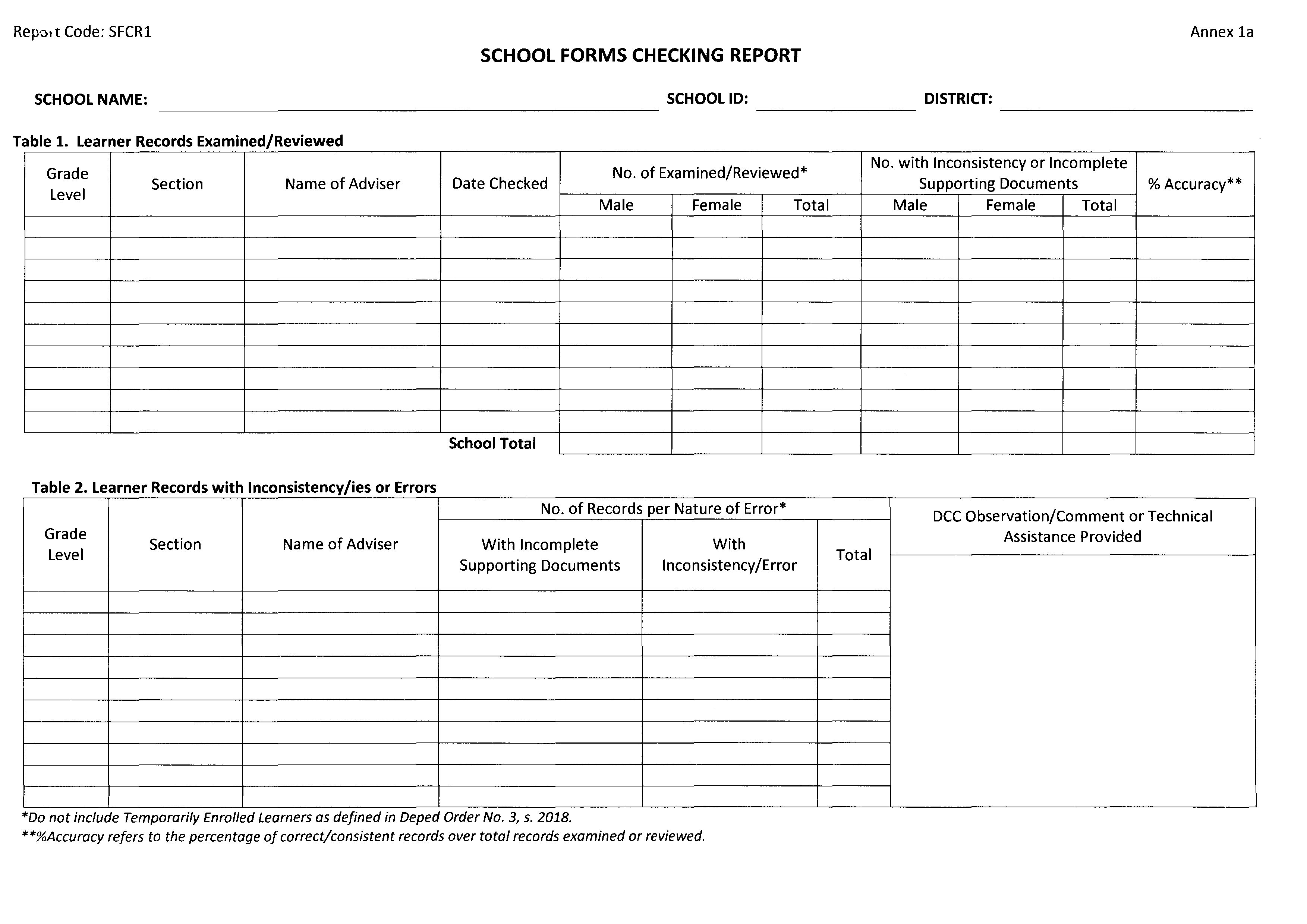 Deped Order No 11 S 2018 Guidelines On The Preparation And