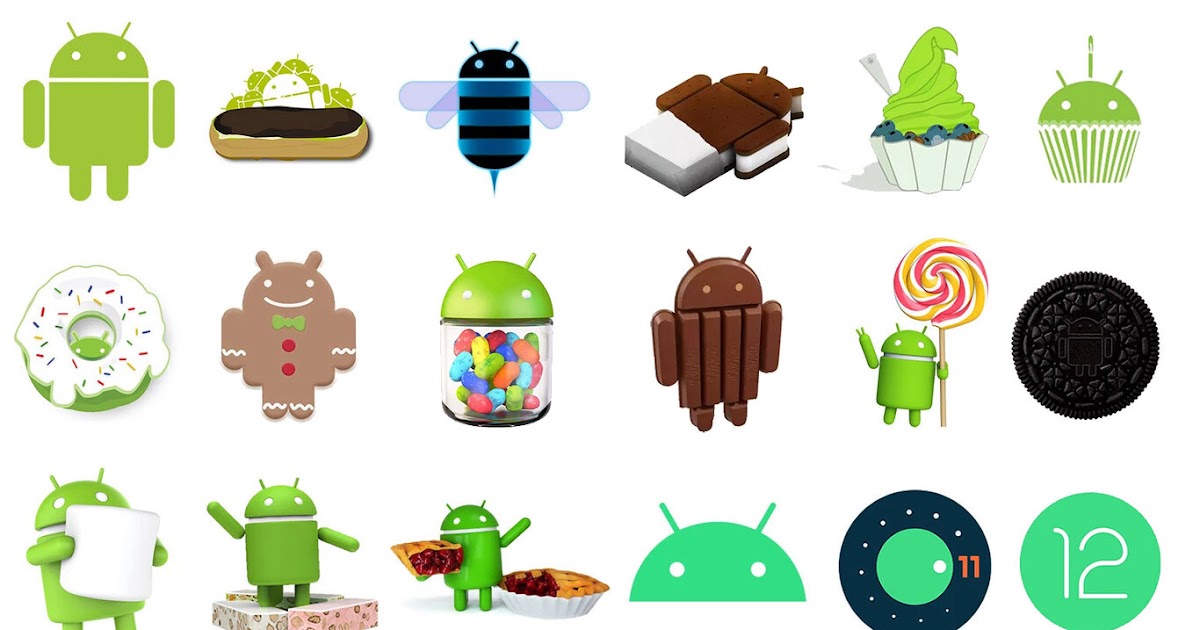 ¿porqué Las Versiones De Android Tienen Nombres De Postres