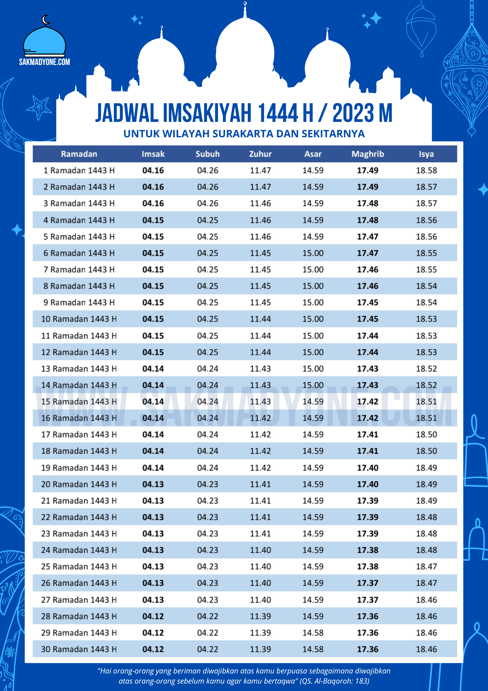 Jadwal Imsakiyah Ramadhan Solo 2023 Jadwal Puasa Ramadhan 2023