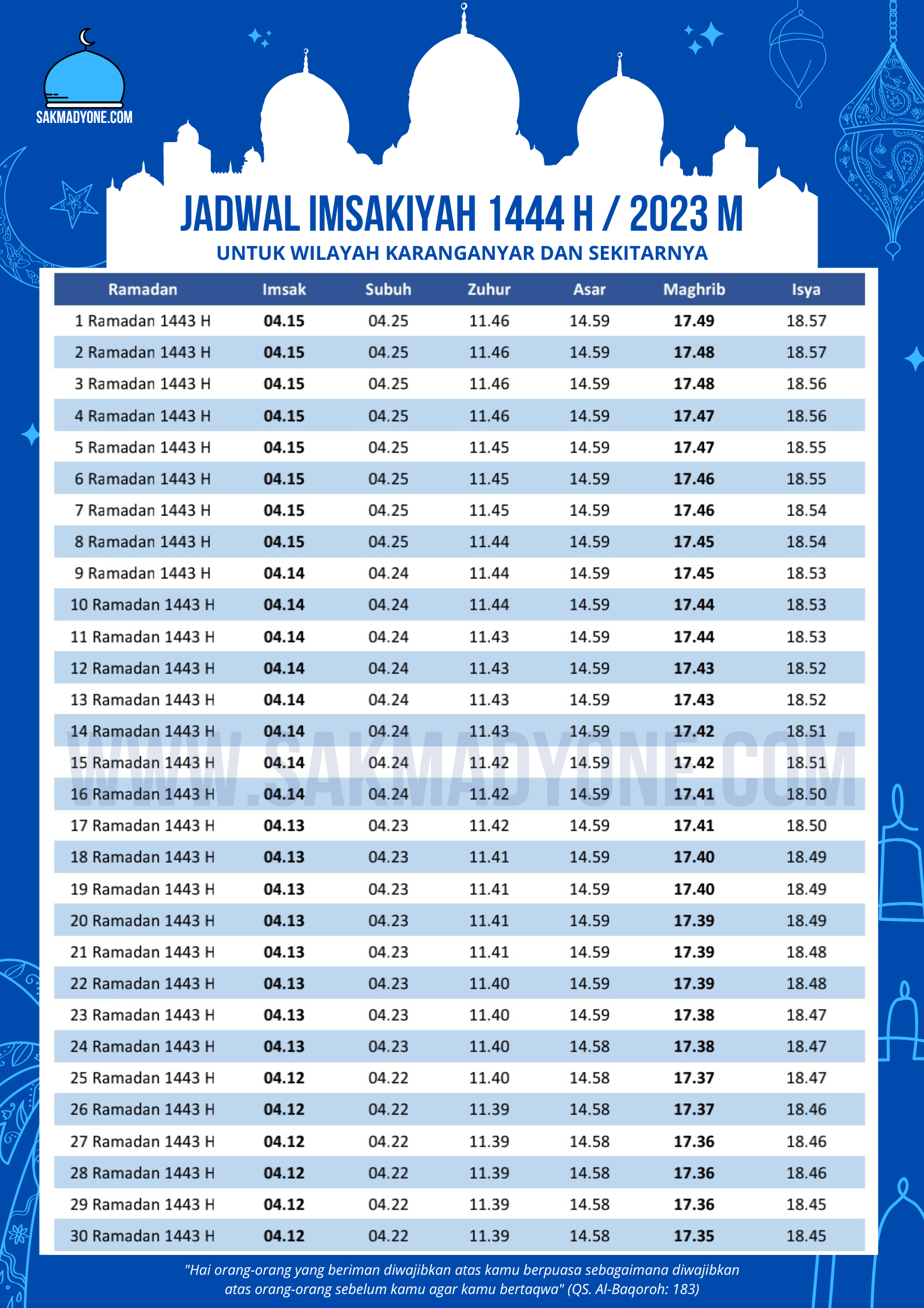 Jadwal Imsakiyah Kabupaten Karanganyar Ramadhan 2023