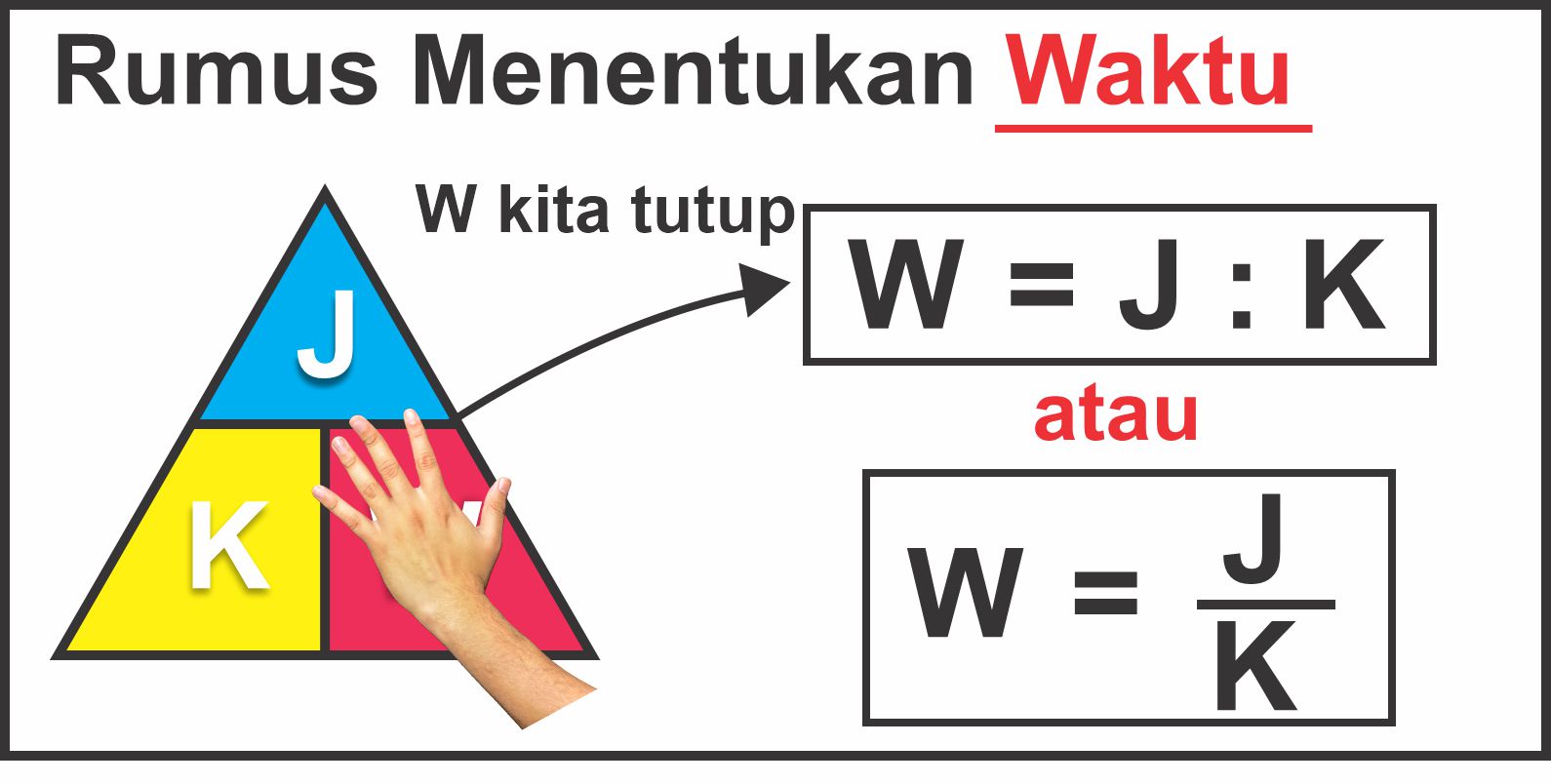 Cara Mudah Menghitung Jarak Kecepatan Dan Waktu Menggunakan Rumus