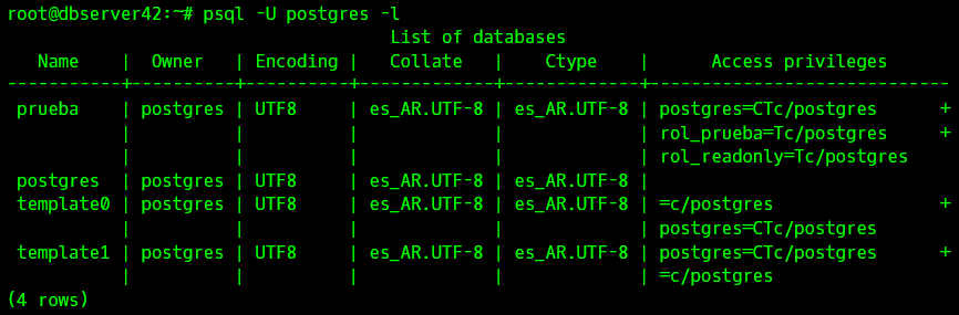 Linux Cómo Listar Tablas Y Bases De Datos En Postgres Sysadmit