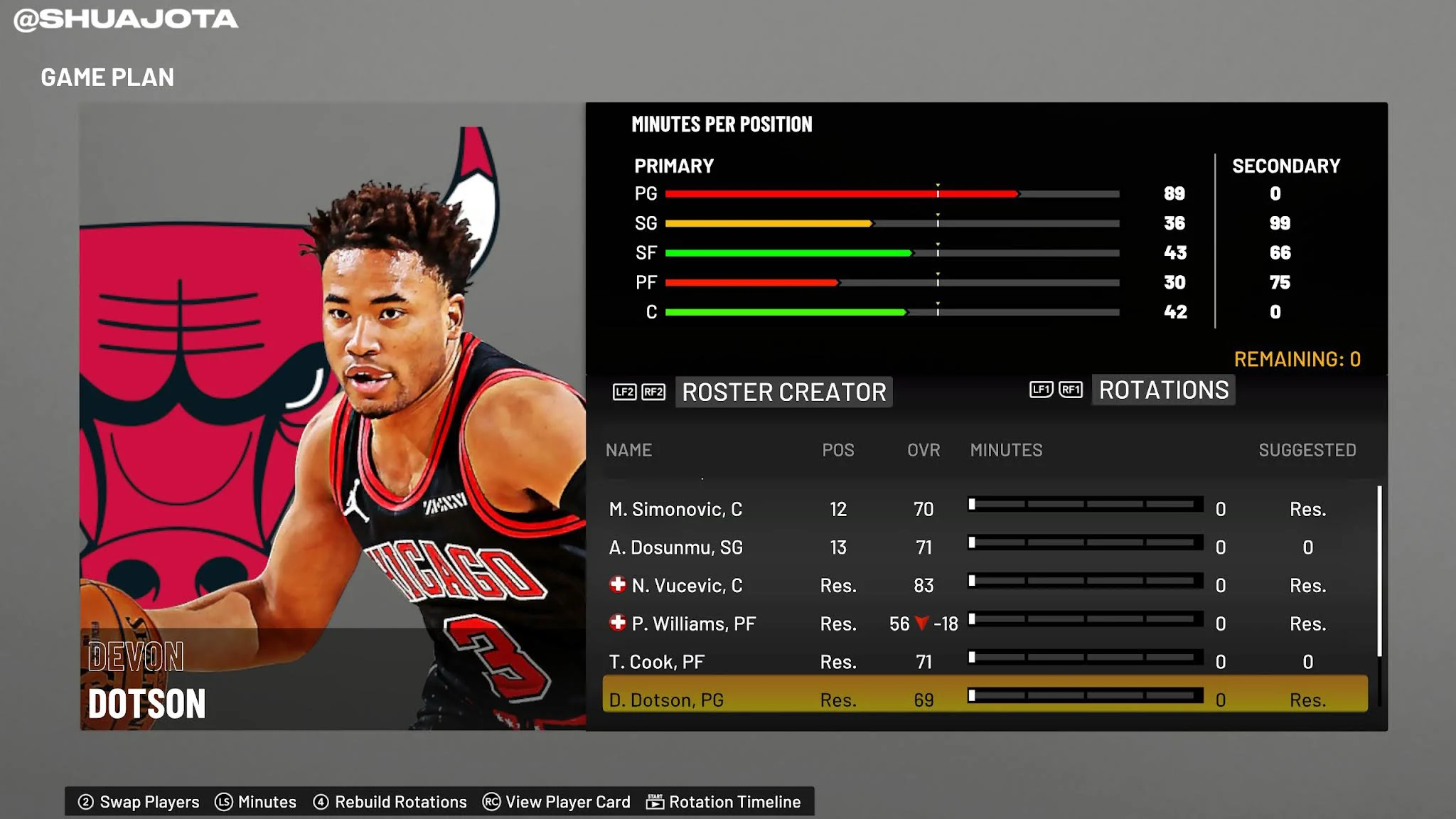 Nba 2k22 Devon Dotson Next Gen Portrait Ps5 To Pc By Shuajota