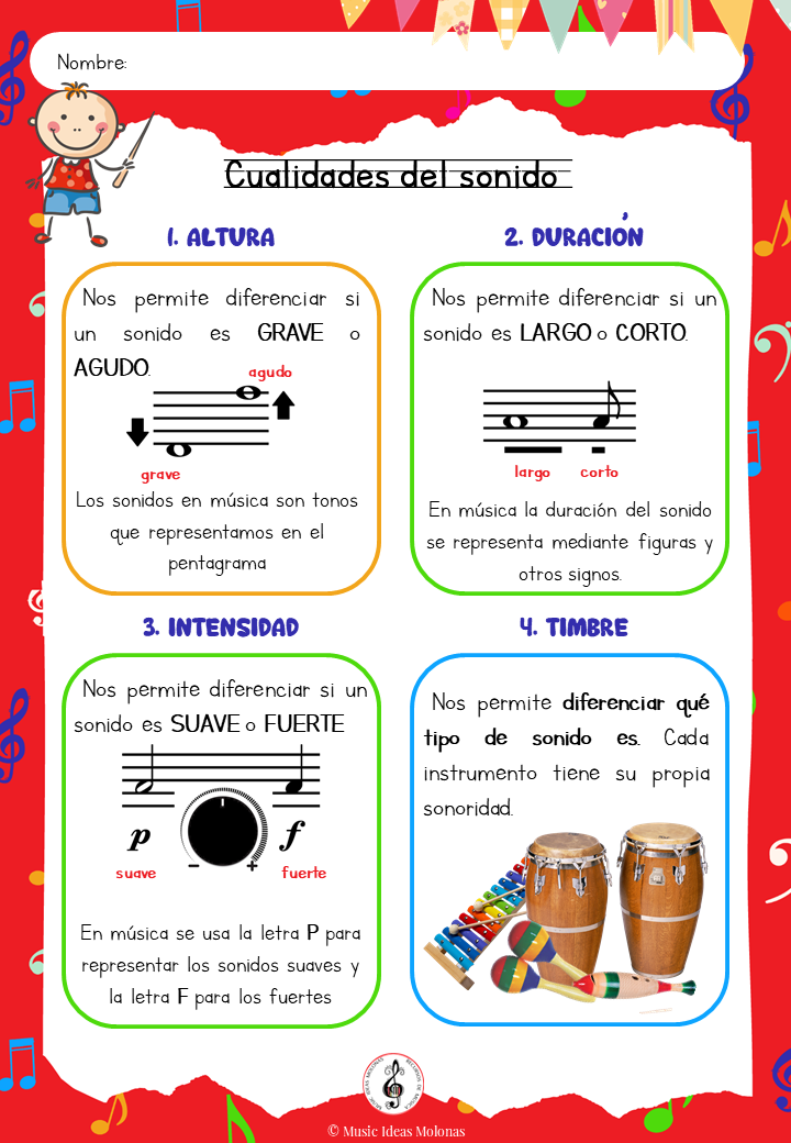 Cualidades Del Sonido Music Ideas