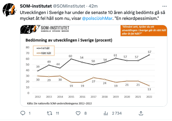 Ann Helena Rudberg Det Mesta Går åt Fel Håll För Sverige