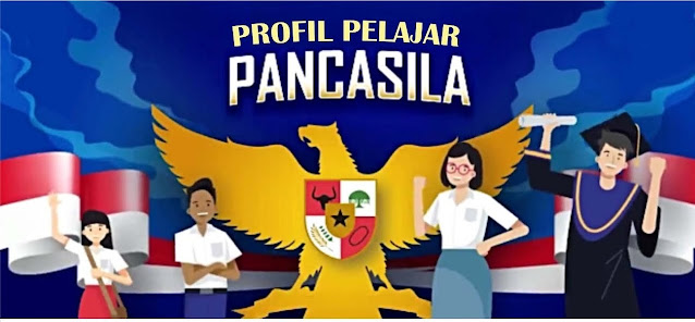 Dimensi Dan Sub Elemen Profil Pelajar Pancasila Bedah Materi