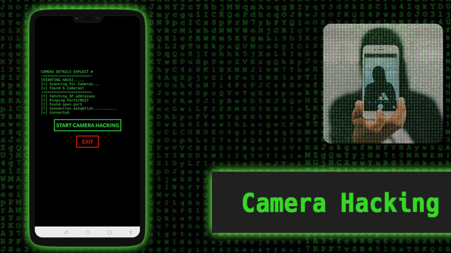 Hack Cctv Webcam Hacking Ip Camera Hacking Hacked Cctv Cameras