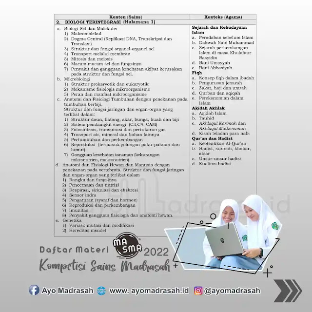 Materi Dan Kisi Kisi Soal Ksm 2022 Tingkat Masma Ayo Madrasah