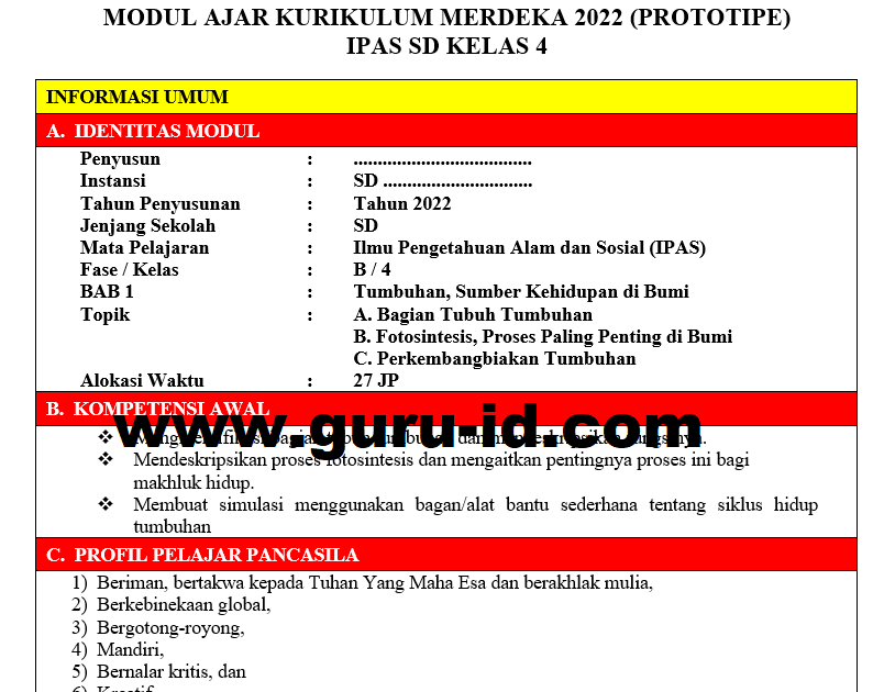 Modul Ajar Ipas Kelas 4 Implementasi Kurikulum Merdeka Mas Bray Porn