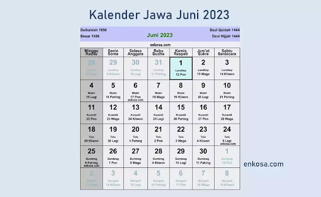 Kalender Jawa Januari 2023 Lengkap Hari Baik