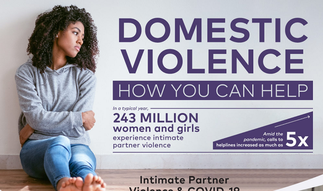 Domestic Abuse Effects And How To Help Infographic Visualistan