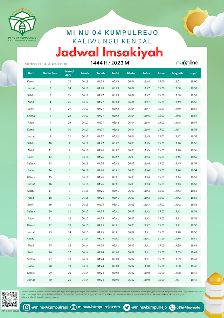 Jadwal Imsakiyah Ramadan 1444 H 2023 M