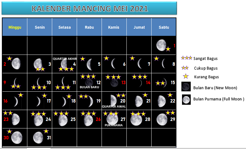 Kalender Mancing Bulan Mei 2021 Aliems Journey