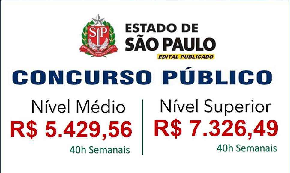 Concurso Sp 2023 Inscrições Abertas Para Níveis Médio E Superior