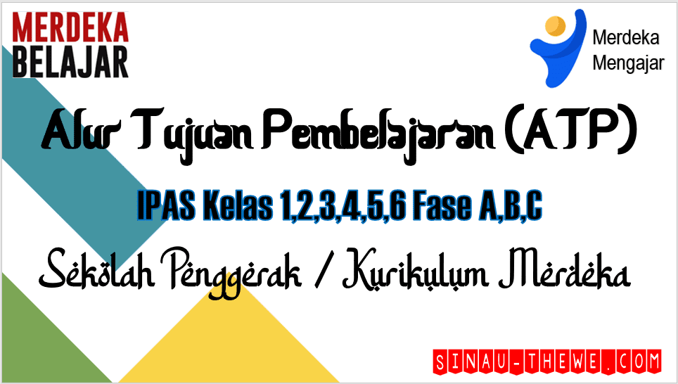 Alur Tujuan Pembelajaran Atp Ipas Kelas 123456 Sd Sinau