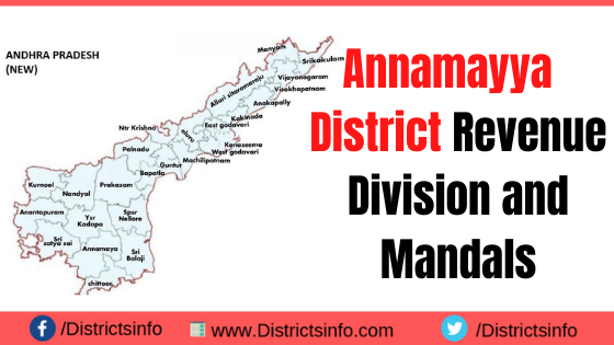 Annamayya Rayachoty District Revenue Division And Mandals In Andhra