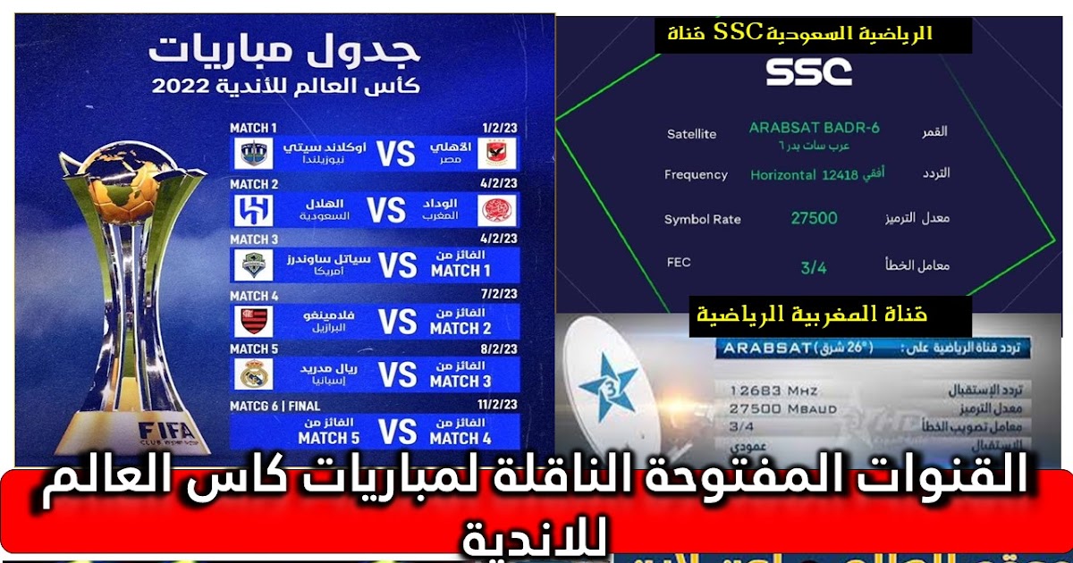 القنوات الناقلة لمباريات كاس العالم للاندية 2023 بث مباشر مجانا قناه