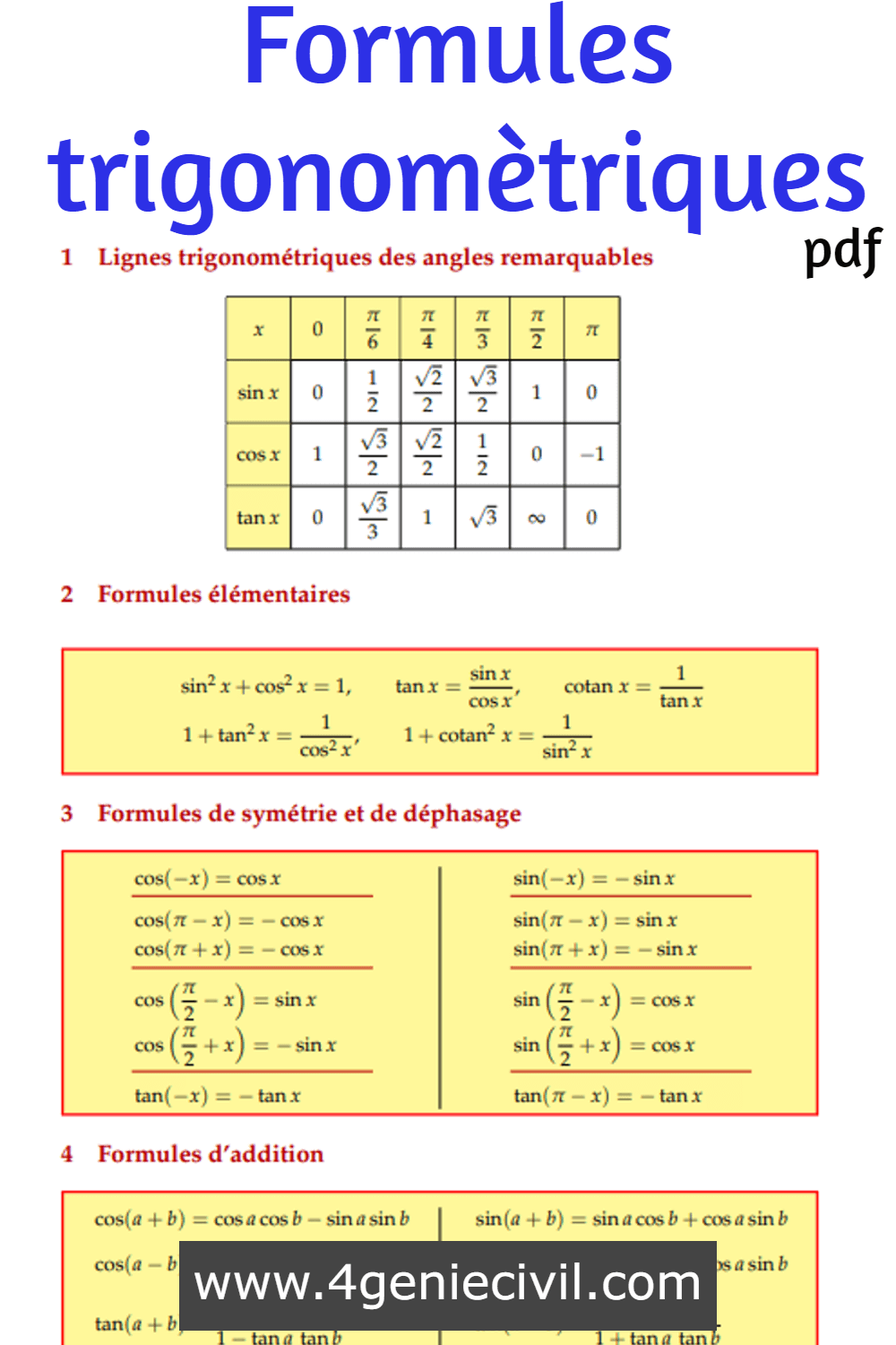 Toutes Les Formules Trigonométriques Pdf